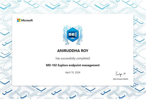 Aniruddha Roy Posted On Linkedin