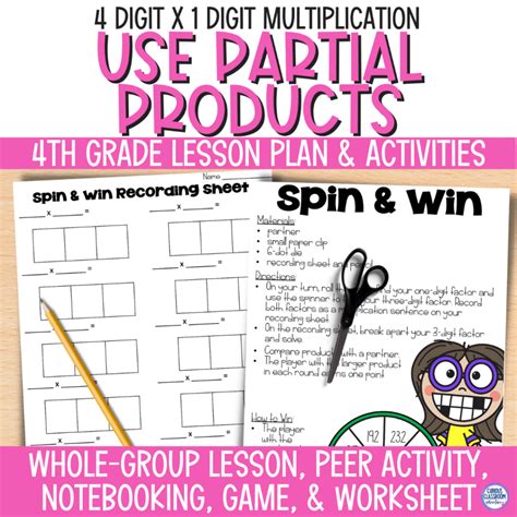 Area Models For Multiplication What Works For My Students Curious Classroom Adventures