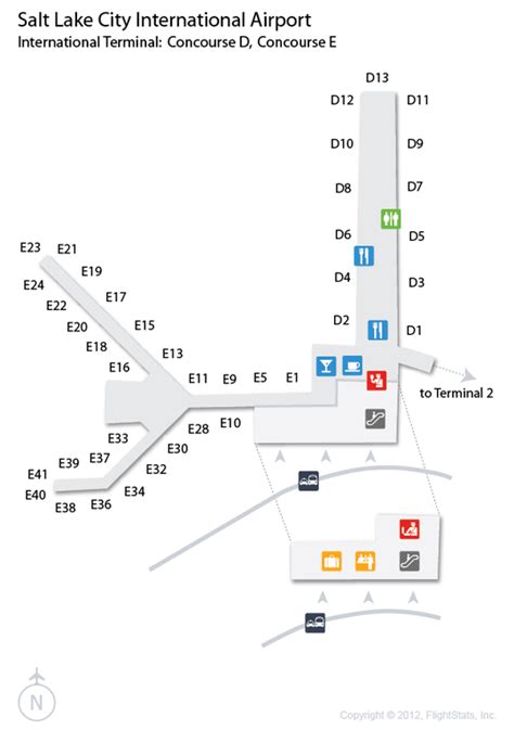 Slc Gate Map