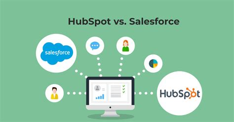Hubspot Vs Salesforce 2024 Comparison Which One To Choose Saasworthy Blog