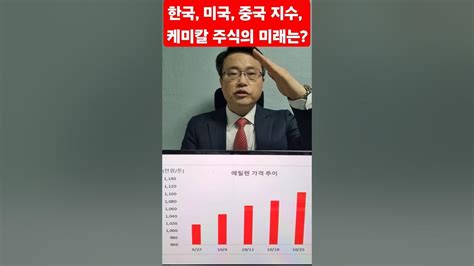 한국 미국 중국 지수 한국케미칼 주식의 미래는 전망이 아주 긍정적입니다 차홍선 케미칼에너지투자자문 대표 Youtube