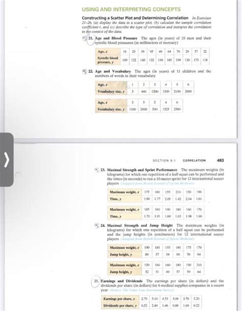 Solved Using And Interpreting Concepts Constructing A