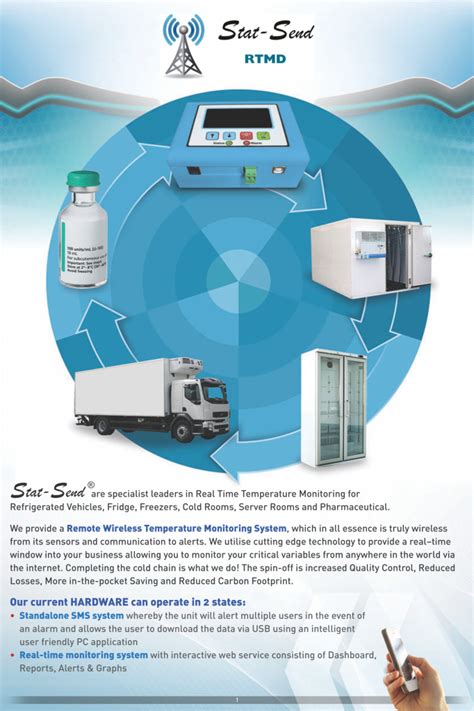 Remote Temperature Monitoring Device Rtmd Zero Appliances