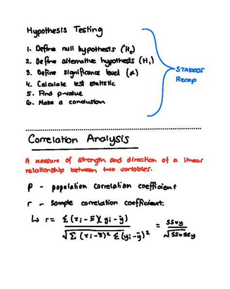 Simple Linear Regression Hypothesis Testing And Model Significance