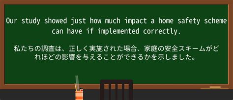 【英単語】implement Correctlyを徹底解説！意味、使い方、例文、読み方 おもしろい英文法