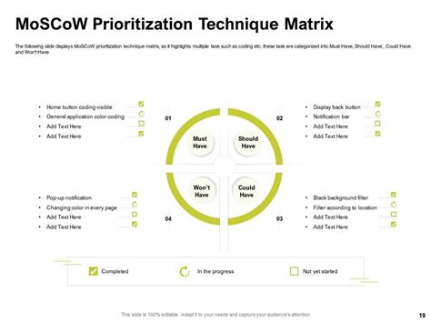 Scrum Prioritization Techniques Powerpoint Presentation Slides Presentation Graphics