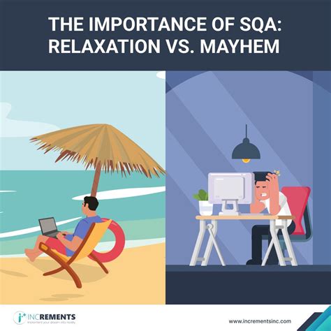 increments inc on linkedin incrementsinc increments sqateam qualityproduct