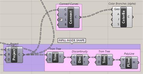 Variable Distance Contour Grasshopper McNeel Forum