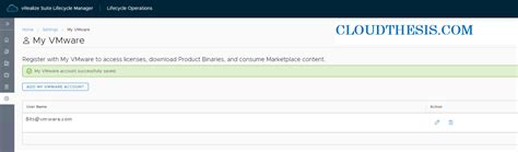 Vmware Vrealize Suite Lifecycle Manager 8 Deployment Guide