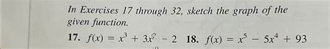 solved in exercises 17 ﻿through 32 ﻿sketch the graph of the