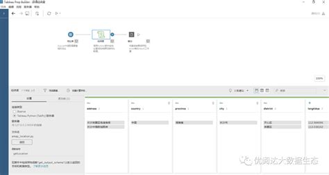 举个栗子！tableau 技巧（223）：prep 调用 Python 提取数据中的地址和经纬度 知乎