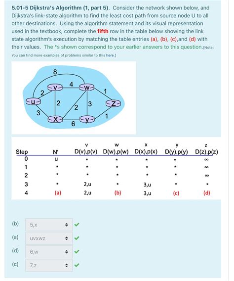Solved Dijkstra S Algorithm Part Consider Chegg Com
