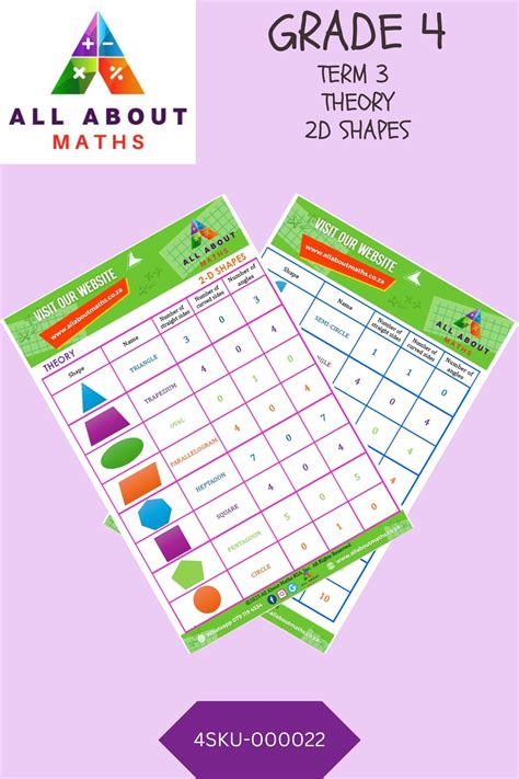 Grade 4 Theory 2d Shapes