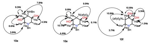 The Values Of Vicinal Coupling Constants Hz Of The Protons In Download Scientific Diagram