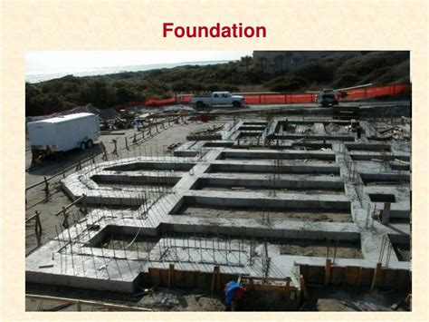 Ppt Foundation Powerpoint Presentation Free Download Id225845