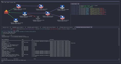 Havoc Modern And Malleable Post Exploitation Command And Control Framework