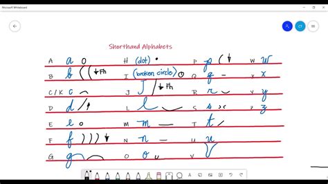 Tutorial Shorthand Alphabet P To V Youtube