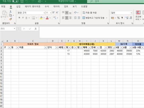초간단 부동산투자 엑셀정리하기 파일 공유해드림 네이버 블로그