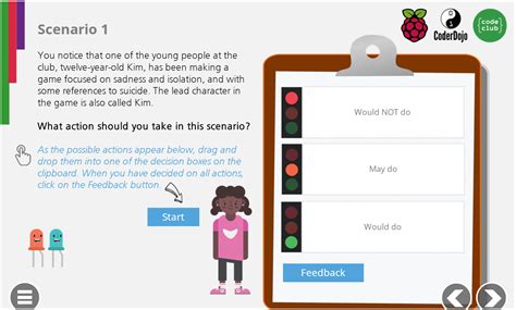 Safeguarding ELearning For Raspberry Pi Designed For Learning