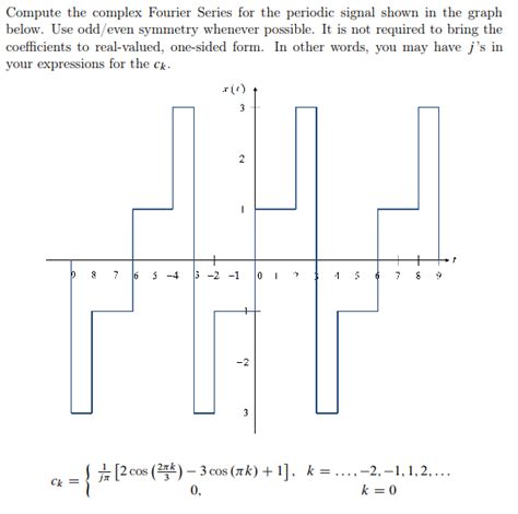 Solved Compute The Complex Fourier Series For The Chegg Com