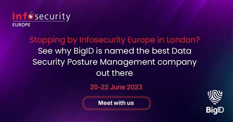 Bigid On Linkedin Dspm