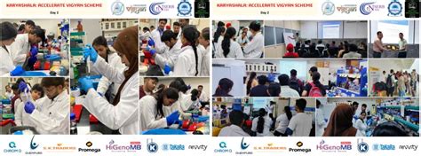 Harsh Vishwakarma On Linkedin Learningjourney Genomics Proteomics