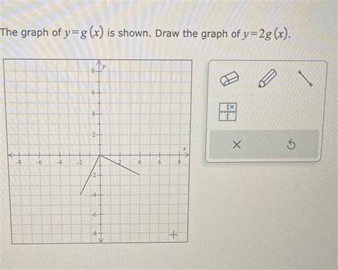 Solved The Graph Of Y G X Is Shown Draw The Graph Of Chegg Com