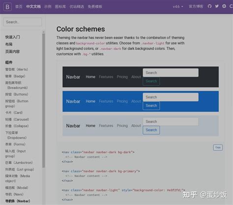 Django基础学习记录 知乎