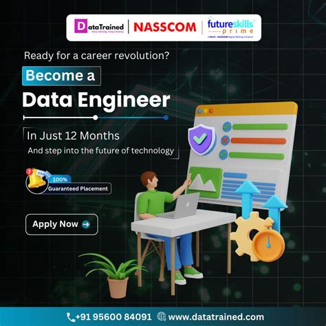 Deeplearning Datascientist Datascience Datascienceonline