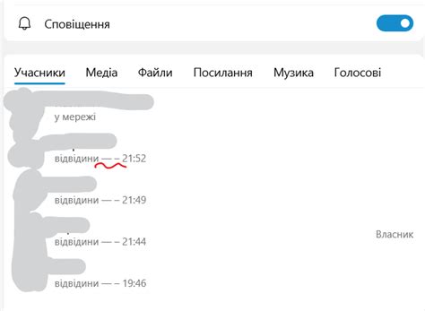 Double Dash In Ukrainian Localization Under Members Tab · Issue 2203
