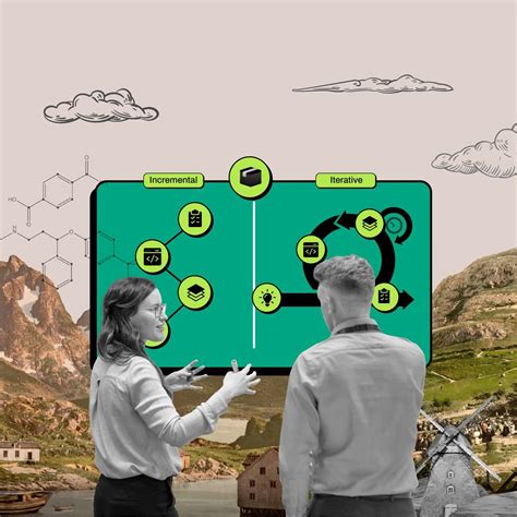 The Difference Between Iterative And Incremental Development How To Apply These Models • Slash
