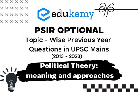 Psir Optional Mains Paper Year Wise Blog