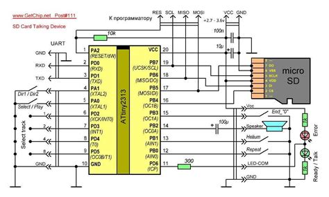 All You Need To Know 16450 UART Datasheet