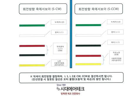 방폭형 환풍기 05hp마력 내압방폭 방폭환풍기 시대상사 부평시대상사주시대상사