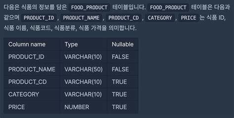 [programmers] 식품분류별 가장 비싼 식품의 정보 조회하기