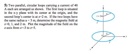 solved two parallel circular loops carrying a current 40 a