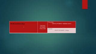DDL SQL Part Pptx