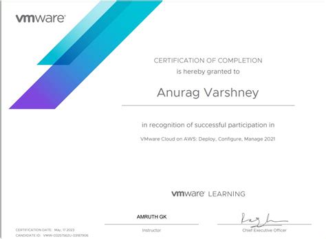 Anurag Varshney On Linkedin Cloud Share Vmware Aws