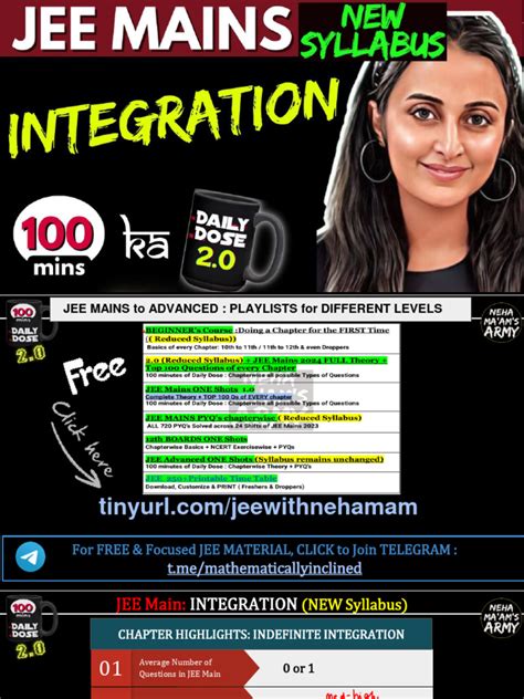 2 0 Jee Main Integration New Syllabus Pdf Integral