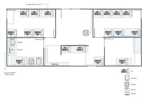 ConceptDraw Samples Computer And Networks Network Layout Floor Plan