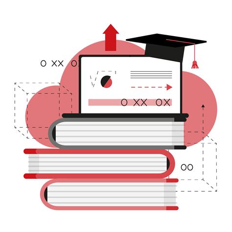 Elearning Development Services Custom Training Solutions