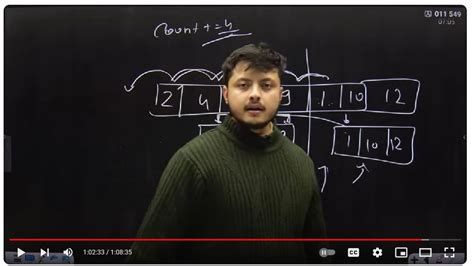 Aman Chahar On Linkedin 180daysofcode 180hard Day102 Coderarmy