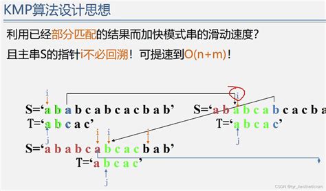 数据结构① 线性表数据结构adt例子 Csdn博客 数据结构① 线性表数据结构adt例子 Csdn博客