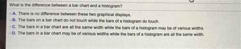 Solved What Is The Difference Between A Bar Chart And A Chegg