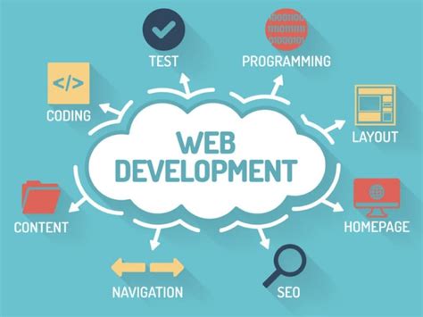 a perfect web application for your business upwork