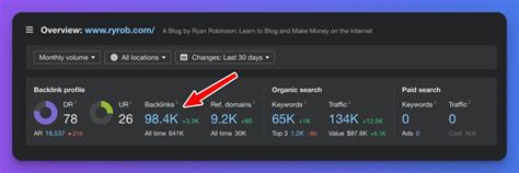 How To Get High Quality Backlinks For Your Website Strategies