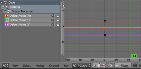 interface - Axis scales in the f-curve editor - Blender Stack Exchange