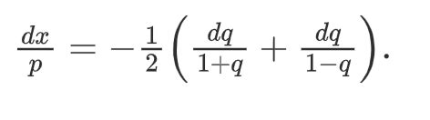 Non Linear Demand Curve Microeconomics Analysis