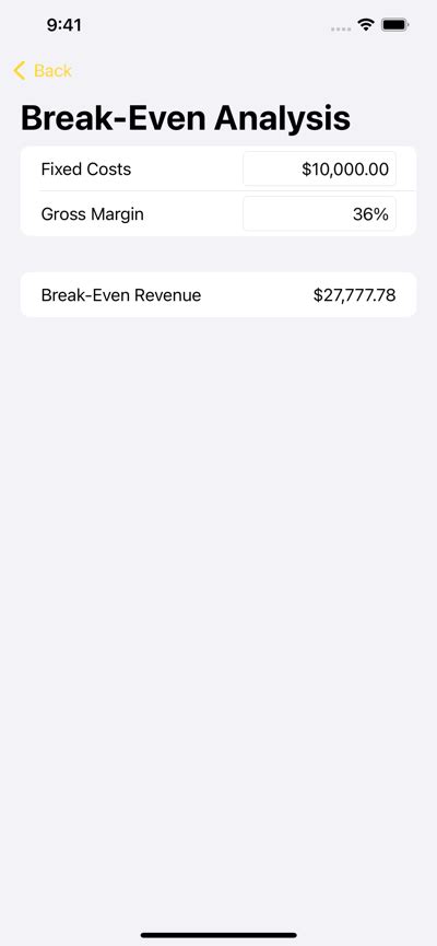 Break Even Analysis Calculator Business Calculator