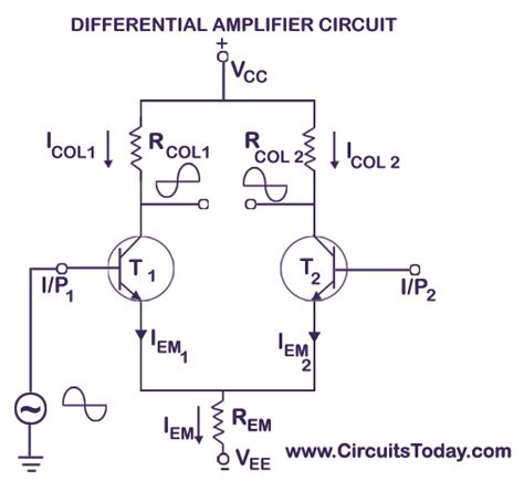 Differential Amplifier Circuit Tutorial Using Bjt And Opamp